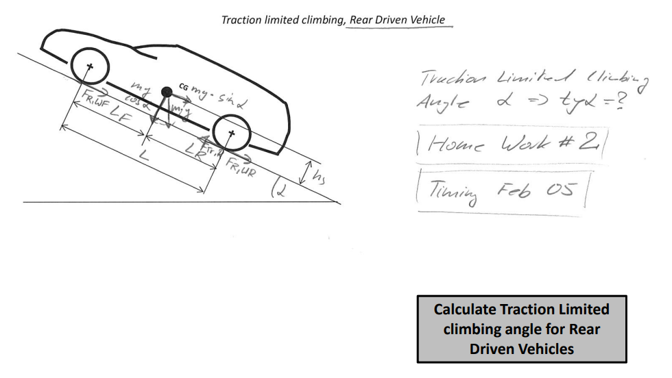 Solved Traction limited climbing, Rear Driven Vehicle 21で 2 | Chegg.com