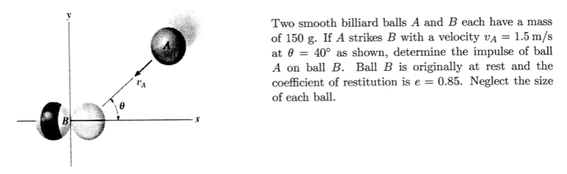 Solved Two smooth billiard balls A and B each have a mass of | Chegg.com