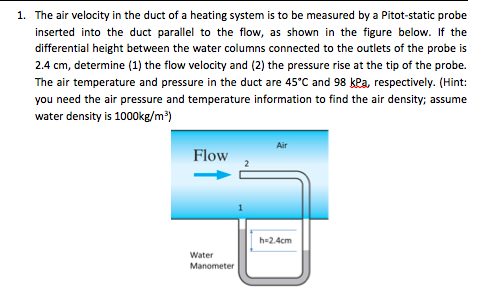 Solved The air velocity in the duct of a heating system is | Chegg.com