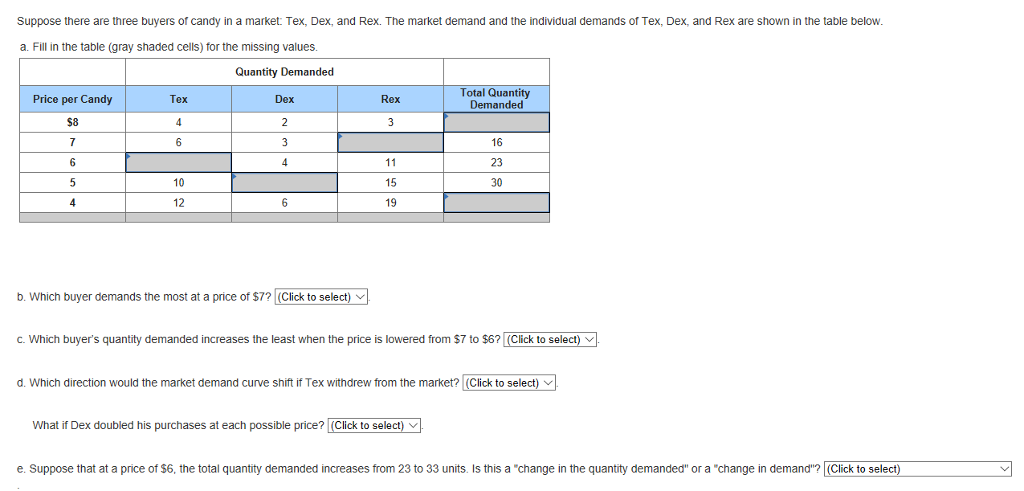 Solved Suppose there are three buyers of candy in a market: | Chegg.com