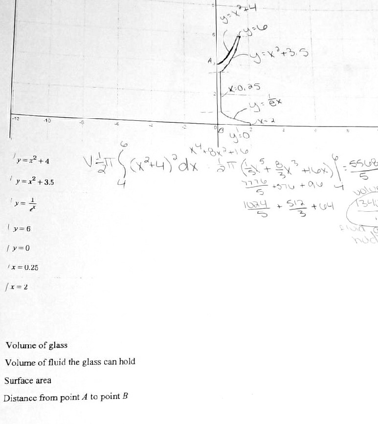 10 -6 x2 + 3.5 0a4 1204 ろ xt Volume of glass Volume | Chegg.com