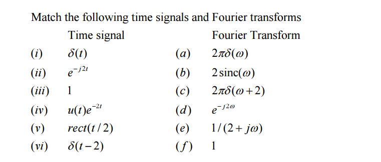 Solved Match the following time signals and Fourier | Chegg.com