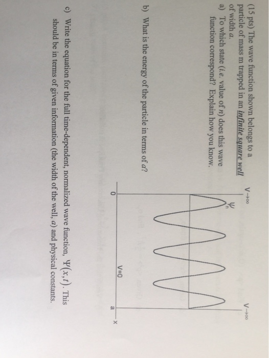 Solved The wave function shown belongs to a particle of mass | Chegg.com