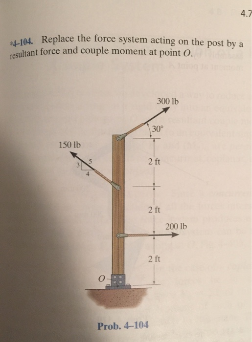 Solved Replace the force system acting on the post by a | Chegg.com