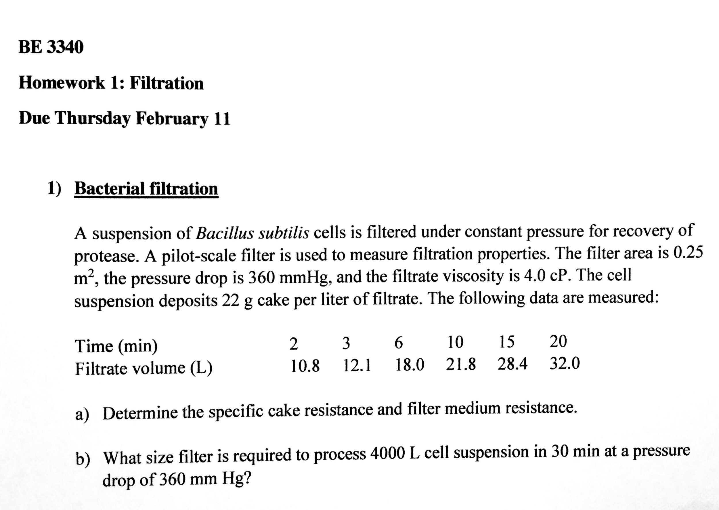 A suspension of Bacillus subtilis cells is filtered | Chegg.com