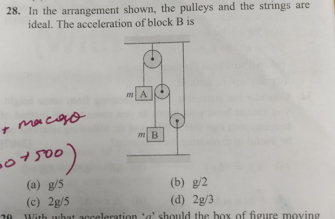 Solved 28. In the arrangement shown, the pulleys and the | Chegg.com