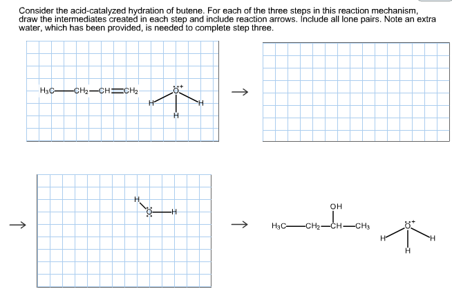 Solved Consider the acid-catalyzed hydration of butene. For | Chegg.com