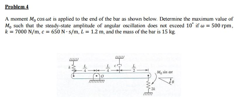 A moment M_0 cos omega t is applied to the end of the | Chegg.com