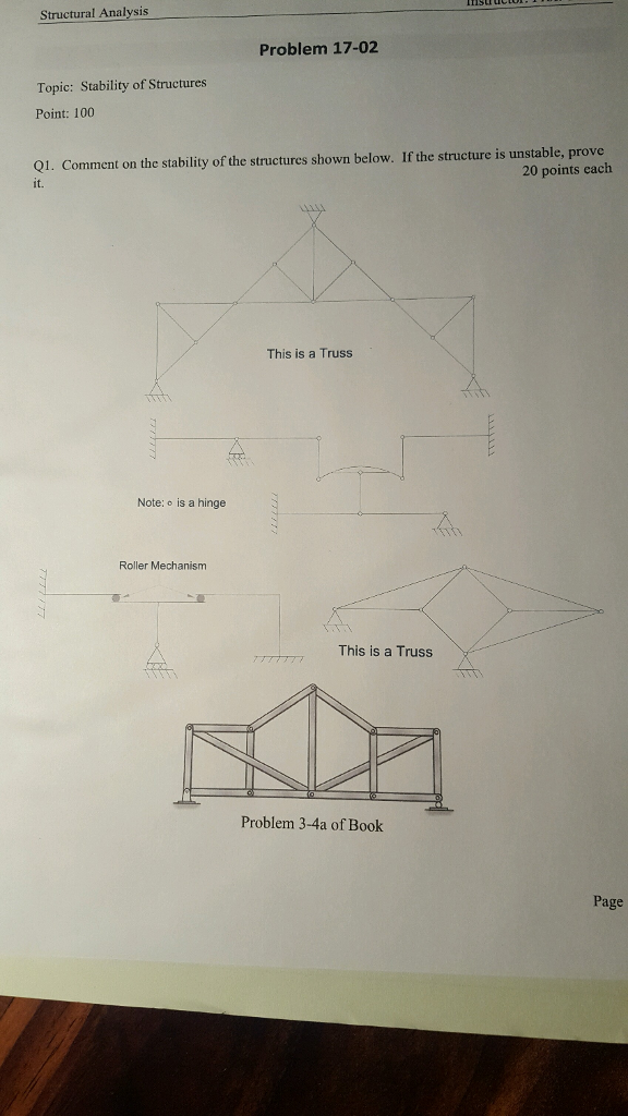 Solved comment on the stability of the structures shown | Chegg.com