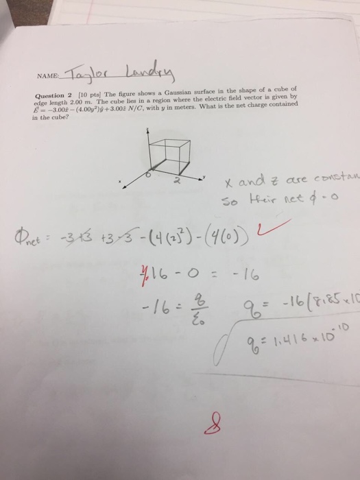 Solved The figure shows a Gaussian surface in the shape of a | Chegg.com