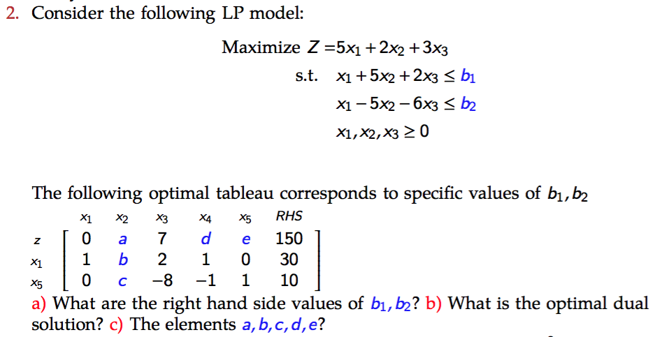 2. Consider the following LP model: Maximize Z =5x1 + | Chegg.com