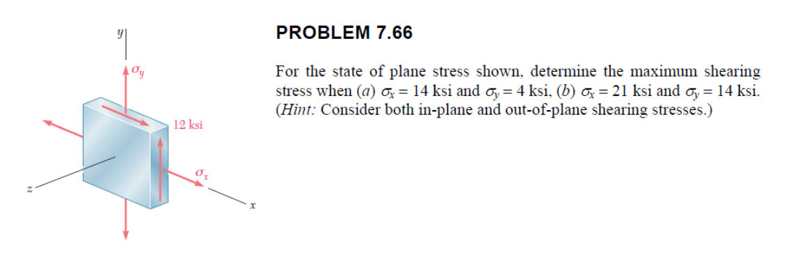Solved For the state of plane stress shown. determine the | Chegg.com