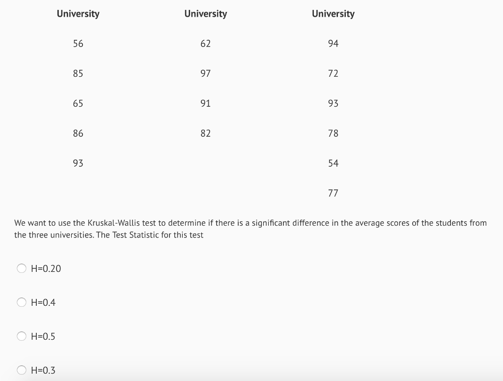 Solved Question 34 (0.5 points) Exhibit 18-6 Forty-one | Chegg.com