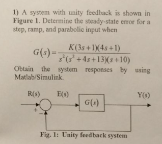 Solved 1) A system with unity feedback is shown in Figure 1. | Chegg.com