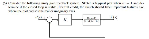 Solved Consider the following unity gain feedback system. | Chegg.com Solved Consider the following unity gain feedback system. | Chegg.com