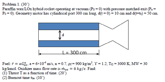 Proble 1. (30) Paraffin wax! Ox hybrid rocket | Chegg.com