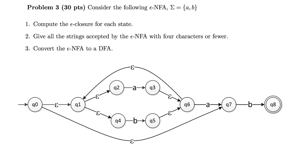 Solved Problem 3 (30 pts) Consider the following eNFA, Σ = | Chegg.com