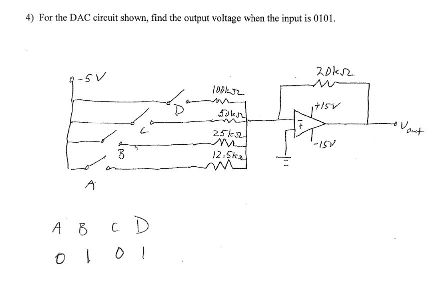 Solved For the DAC circuit shown, find the output voltage | Chegg.com Solved For the DAC circuit shown, find the output voltage | Chegg.com
