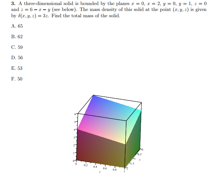 Solved A three-dimensional solid is bounded by the planes x | Chegg.com