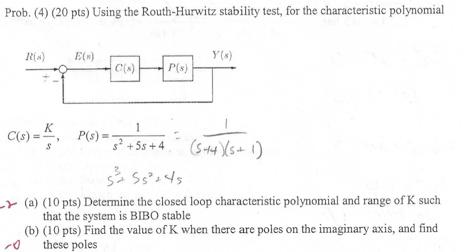 Solved Using the Routh-Hurwitz stability test, for the | Chegg.com