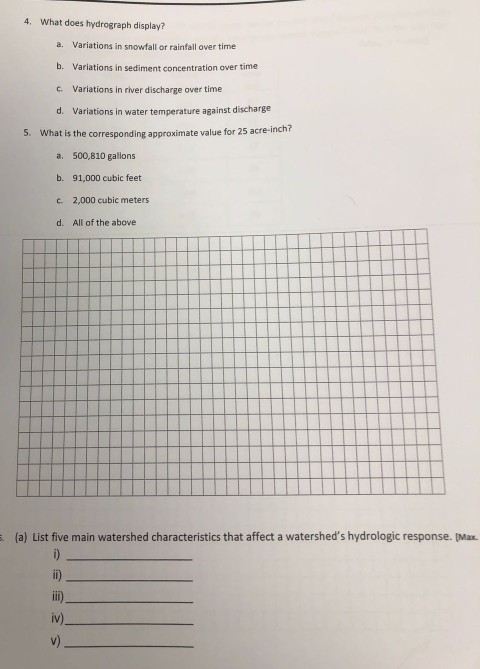 Solved Use appropriate tables or graphs provided; show work; | Chegg.com