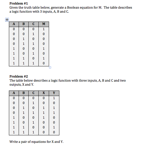 Solved Problem #1 Given the truth table below, generate a | Chegg.com