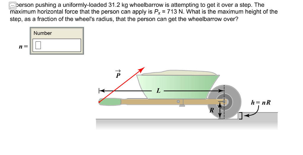 A person pushing a uniformly-loaded 31.2 kg | Chegg.com