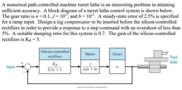 Solved A numerical path-controlled machine turret lathe is | Chegg.com