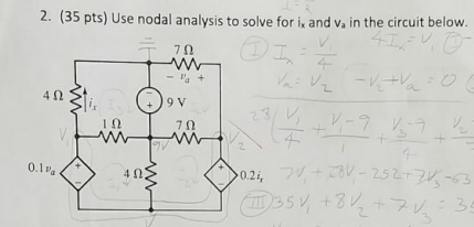 Solved Use nodal analysis to solve for i_x and v_a in the | Chegg.com