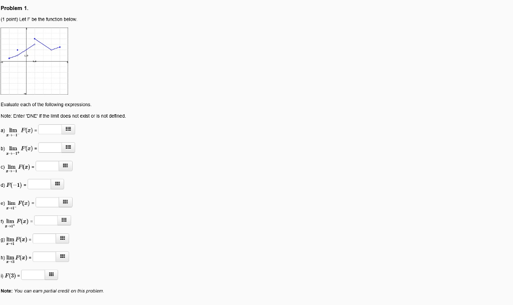 Solved Problem 1. (1 point) LetF be the function below | Chegg.com