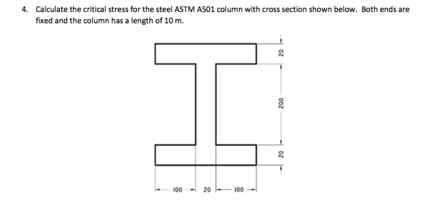 Solved 4. Calculate the critical stress for the steel ASTM | Chegg.com
