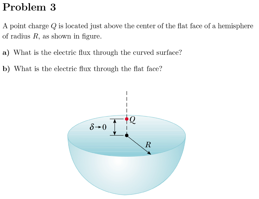 Solved Problem 3 A point charge Q is located just above the | Chegg.com