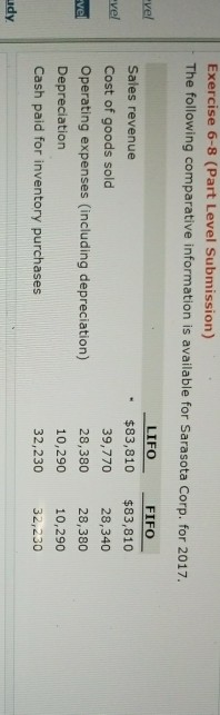 Solved Exercise 6-8 (Part Level Submission) ·The following | Chegg.com