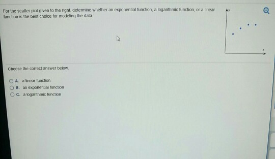 Solved For the scatter plot given to the nght, determine | Chegg.com