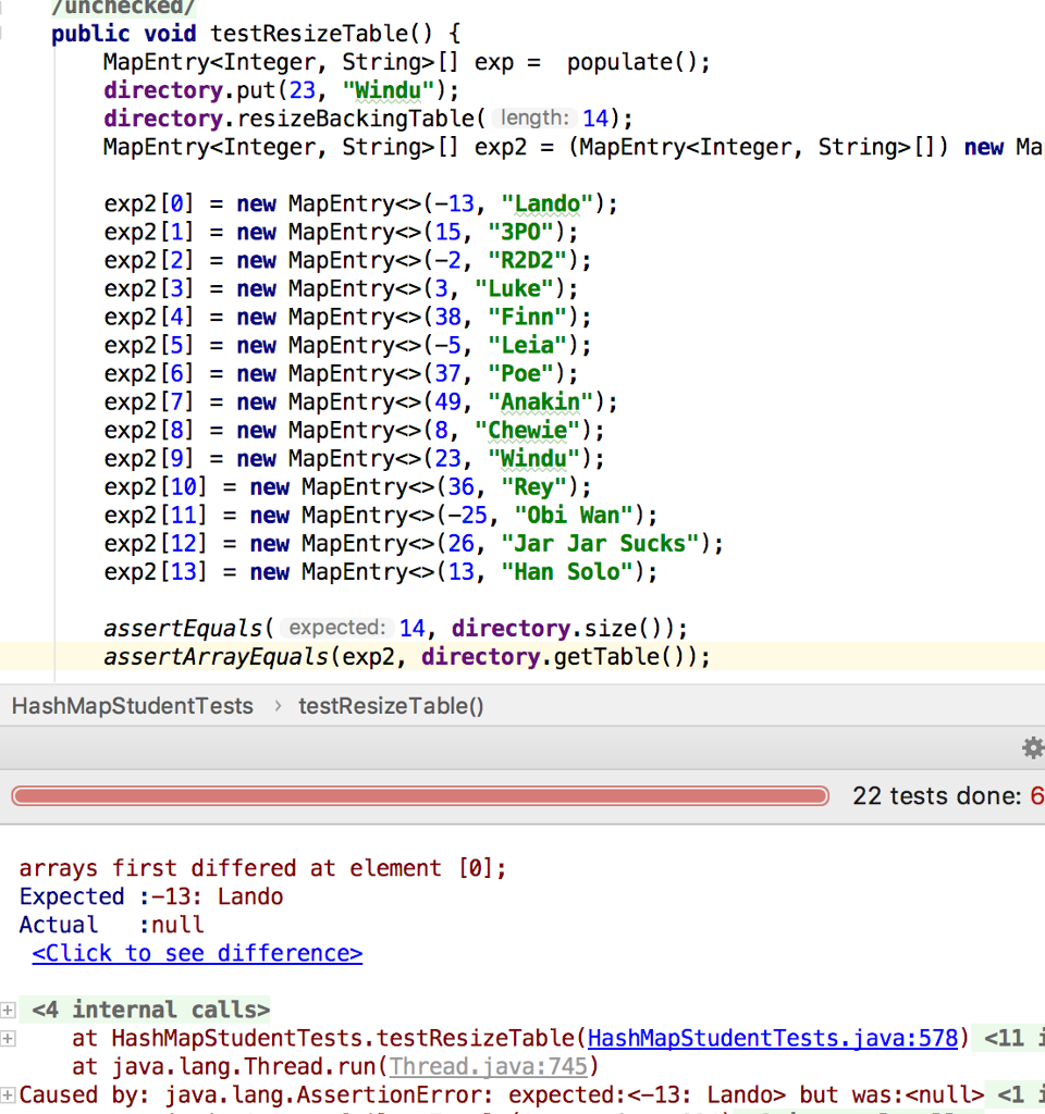 Java HashMap Put Method Implementation My Code Chegg
