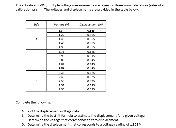 To calibrate an LVDT, multiple voltage measurements | Chegg.com