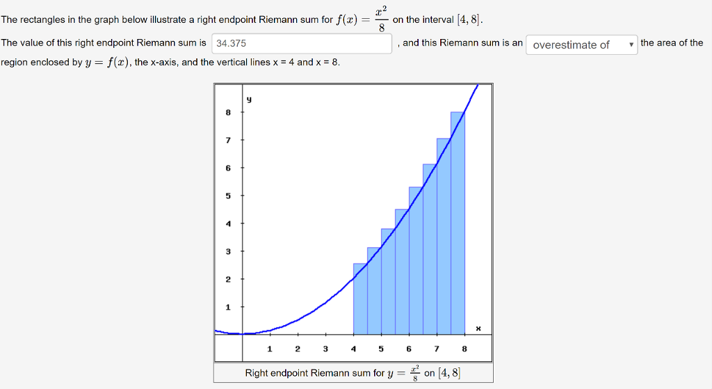 Solved The rectangles in the graph below illustrate a right | Chegg.com