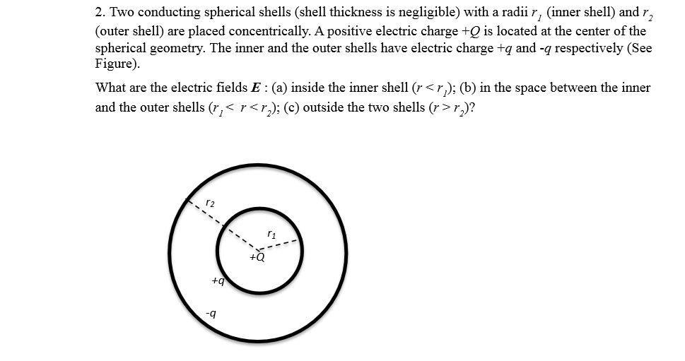Solved 2. Two conducting spherical shells (shell thickness | Chegg.com