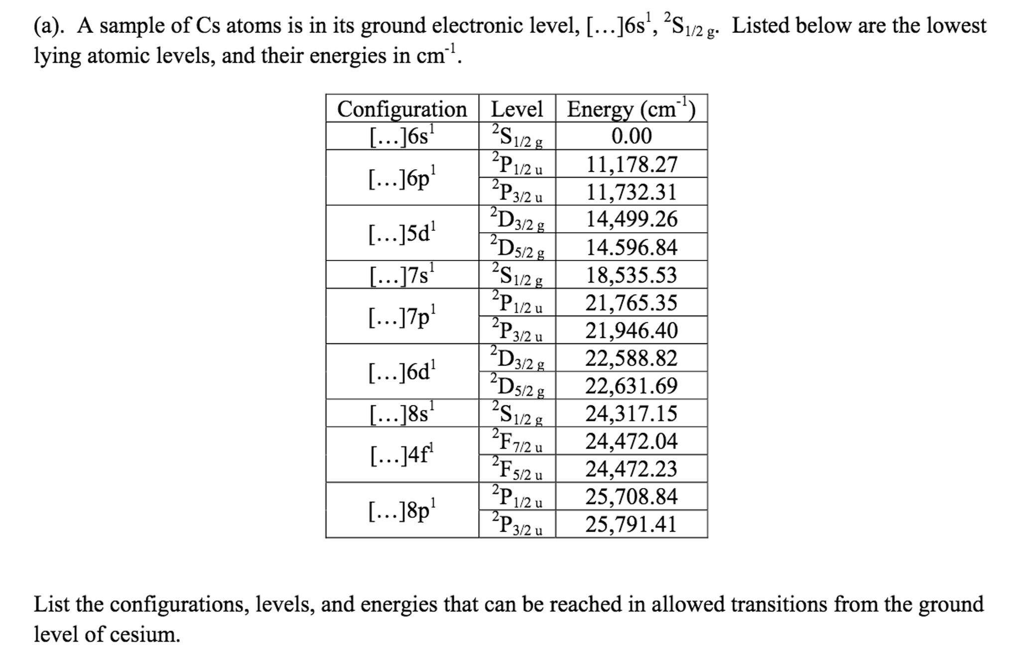 A sample of Cs atoms is in its ground electronic | Chegg.com