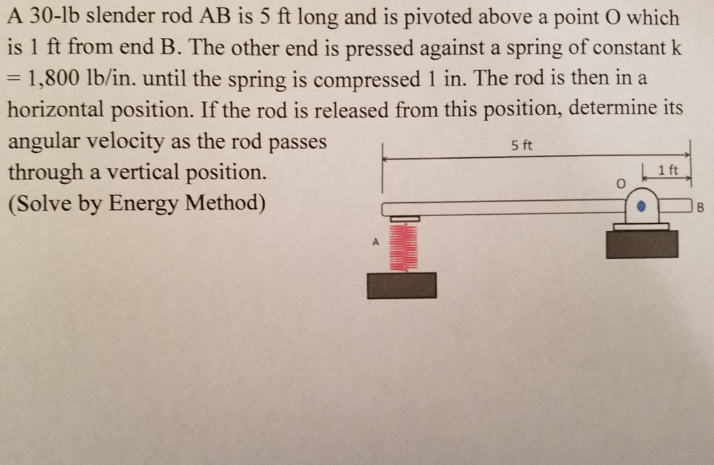 A 30-lb slender rod AB is 5 ft long and is pivoted | Chegg.com