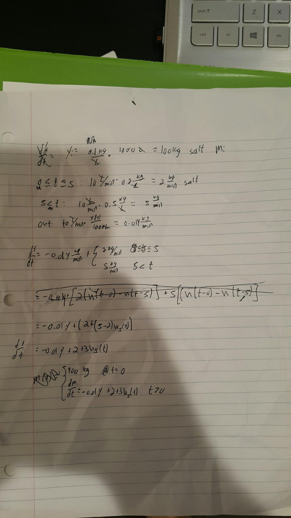 Solved Hello I Need To Solve This Question Using Laplace