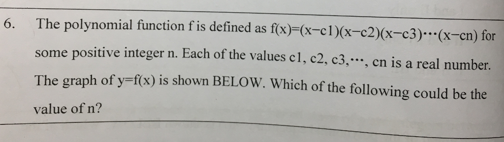 Solved The polynomial function f is defined as | Chegg.com