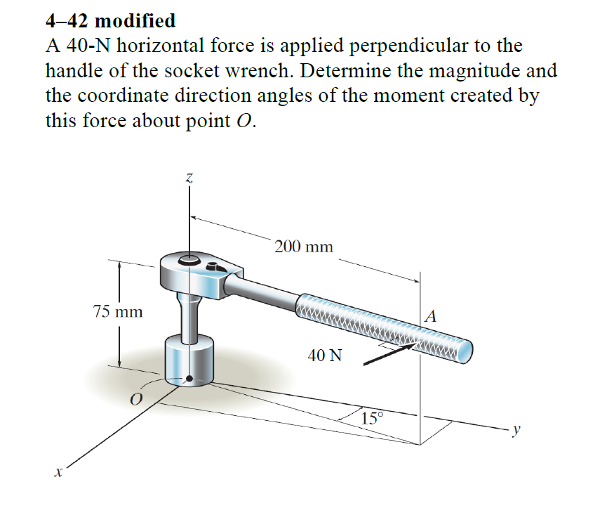 Solved A 40-N horizontal force is applied perpendicular to | Chegg.com