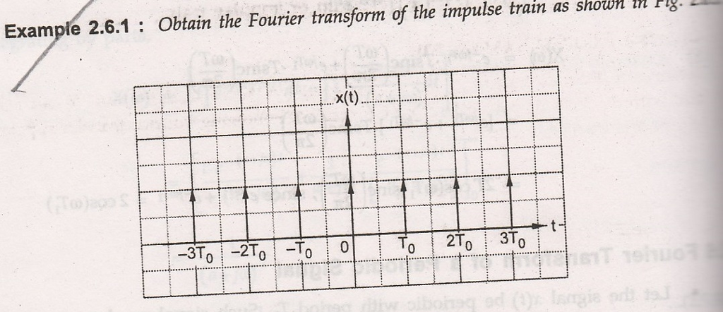 Solved Example 2.6.1: Obtain the Fourier transform of the | Chegg.com