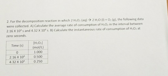 Solved 2. For the decomposition reaction in which 2 H2O2 | Chegg.com