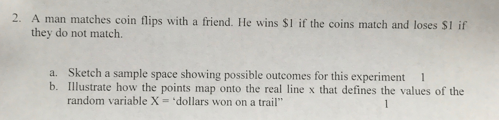 Solved 2. A man matches coin flips with a friend. He wins $1 | Chegg.com