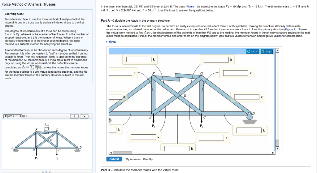 Solved Force Method of Analysis: Trusses In the truss, | Chegg.com