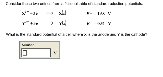 Solved Consider these two entries from a fictional table of | Chegg.com