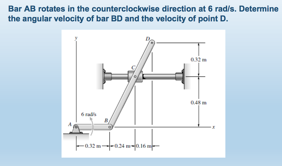 Solved Bar Ab Rotates In The Counterclockwise Direction At 6