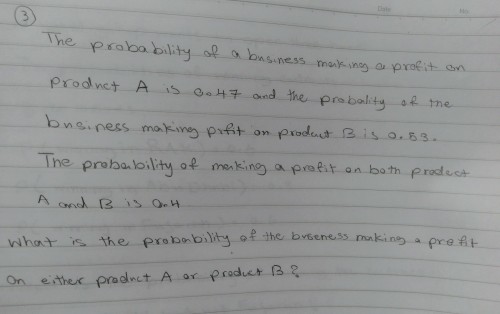 Solved The probability of a business making a profit on | Chegg.com